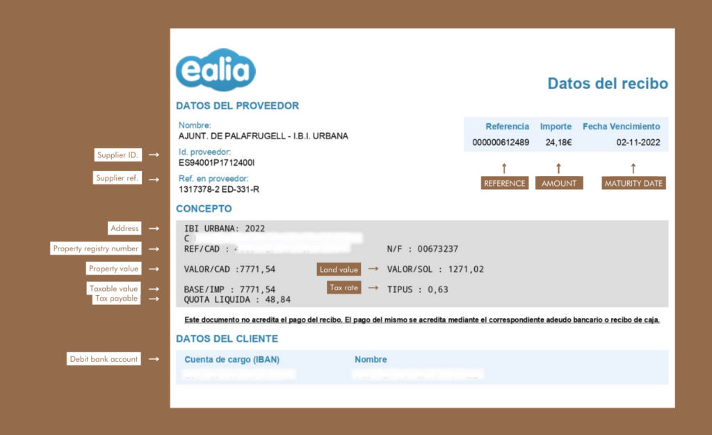 Your IBI explained - Porcel Advocats Girona